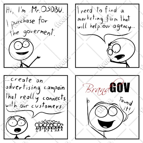 Draw you a stickfigure comic strip by Wackytoaster