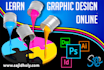 Teach you photoshop, illustrator, indesign, html, css by ...