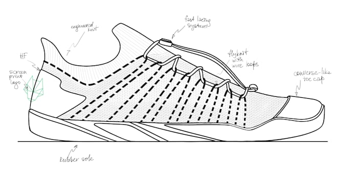 Design a sneaker footwear concept sketch by Anntiger | Fiverr