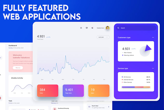 Develop custom web application and business application by ...
