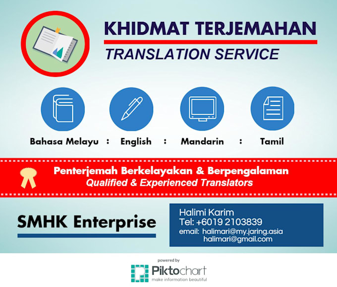 Translate Documents From English To Malay And Vice Versa By Halimari