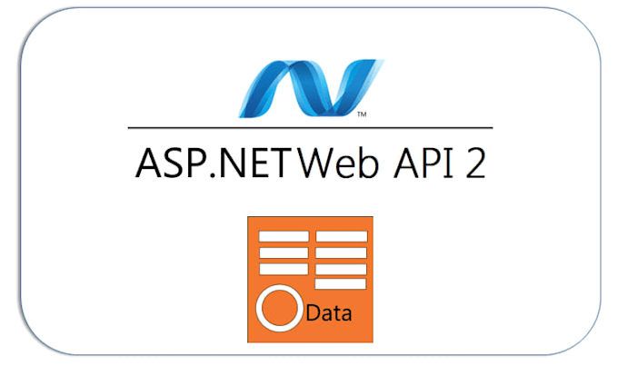 Develop web api using dotnet by Zubair144 | Fiverr