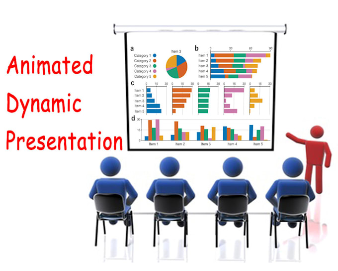 Create a presentation with slide animation and video from it by Fshykot ...
