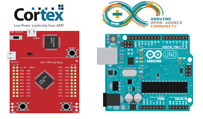 Work for you on embedded projects using arm and arduino by Faiqghawash ...
