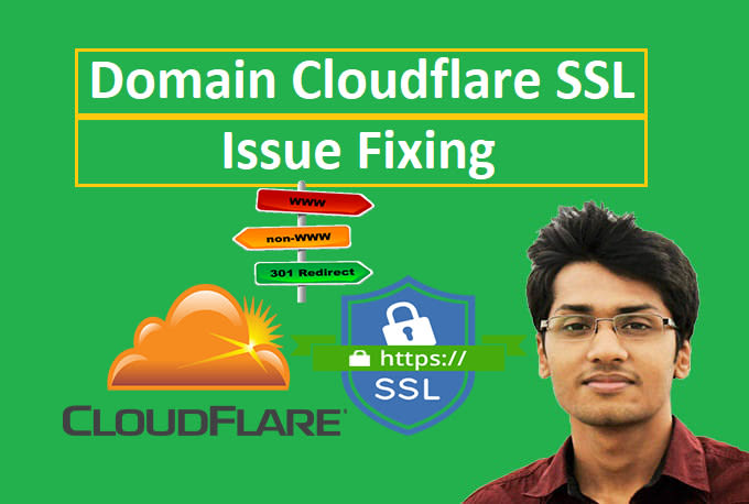 Setup cloudflare point domain, geo, workers, email, redirect, error ...