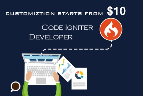 Fix your error and bugs in codeigniter by Rjrahevar | Fiverr