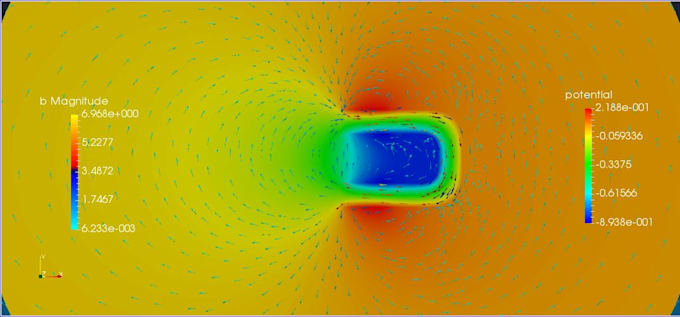 Do finite element simulation with elmer and salome by Icangpamekasan ...