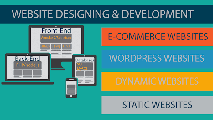 Build laravel php website or web application by Shah514 | Fiverr