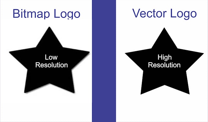 Superbly convert your bitmap logo into the vector by Designerking7 | Fiverr