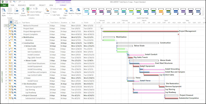 Extraction of microsoft project plan in excel by Atengineering | Fiverr