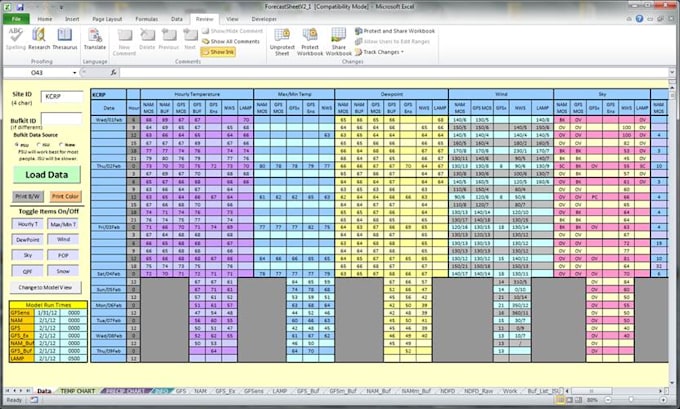 Create an outstanding custom excel spreadsheet by Arpitupadhyay | Fiverr