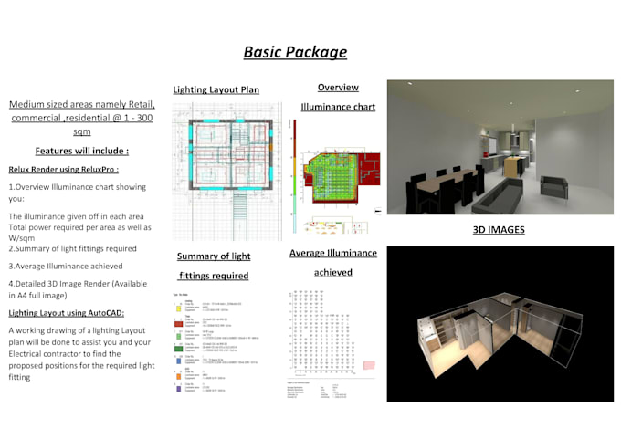 Do lighting layout plans and lighting renders done with relux pro by ...