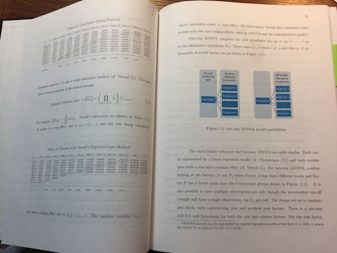 Typesetting anything in latex by Infinitefish | Fiverr