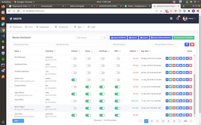 Create admin panel from admin templates and dashboard templates in ...