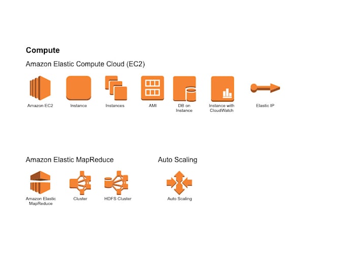 Setup aws instance and anything on aws by Tekzee | Fiverr