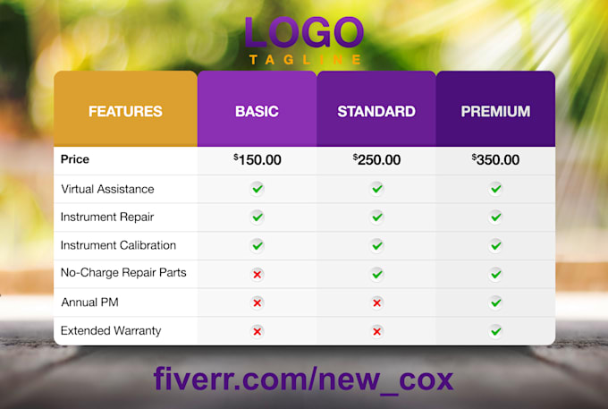 Design creative pricing table and comparison chart by New_cox | Fiverr
