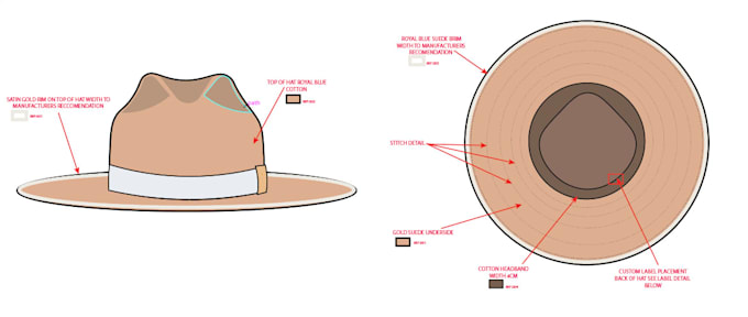 Create custom snapback hat techpack by Wilsonscott | Fiverr