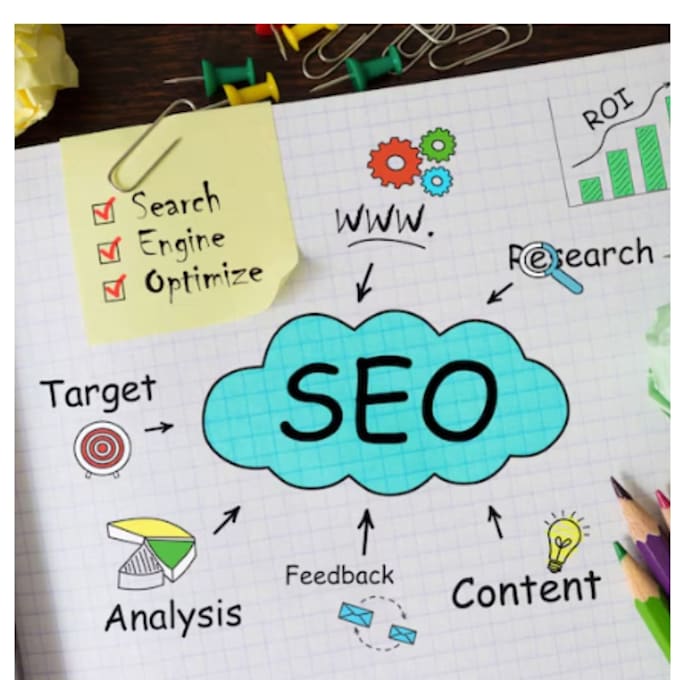 Write 500 word seo article for you with captivating content by Ditas ...