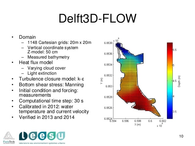 Do delft3d hydrodynamic flow simulation for your project by Saganian | Fiverr