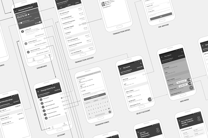 Create professional wireframes for your mobile app by Phoenixmyth | Fiverr