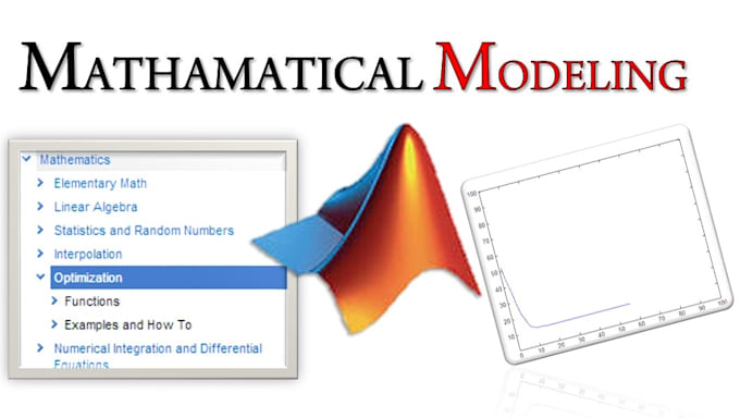 Work for mathematical modeling and algorithm development by Infiniteage ...