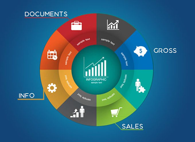 Design professional and unique infographic, pie charts by Wintechgeeks ...