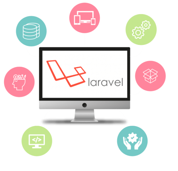 Fix laravel issues, errors or problems by Code_maker | Fiverr Fix laravel issues, errors or problems by Code_maker | Fiverr