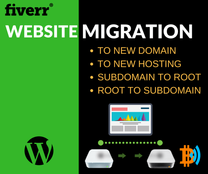 Migrate, move, clone, copy, transfer your website by Bitvoxy | Fiverr Migrate, move, clone, copy, transfer your website by Bitvoxy | Fiverr