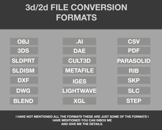 Convert your 3d and 2d files into any format by Sadiqraja | Fiverr Convert your 3d and 2d files into any format by Sadiqraja | Fiverr