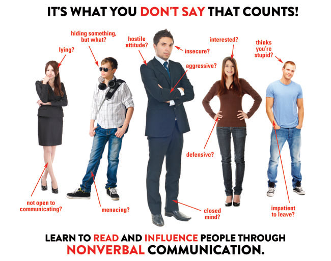 Give You Body Language And Attraction By Goodjobb Fiverr