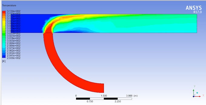 Perform fea and cfd simulation and analysis on ansys by Vickybhaianjum ...