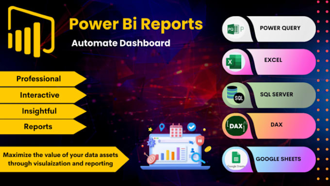 Be your power bi expert, consultant or developer by Nimragulshan711 ...
