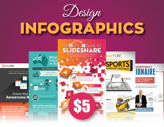 Create a professional unique infographic by Moon_monalisa | Fiverr