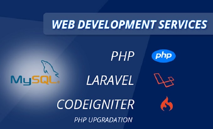 Build website in php laravel codeigniter by Rajmanavadariya | Fiverr Build website in php laravel codeigniter by Rajmanavadariya | Fiverr