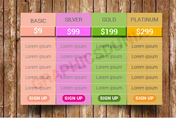 Design psd pricing table or comparison chart by Graphicsdunia | Fiverr