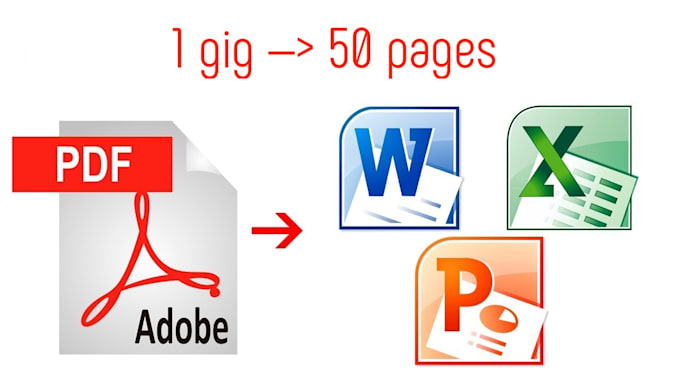 Convert file to pdf, word, excel, powerpoint and vice versa by Mj0542 ...