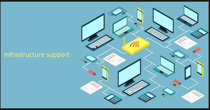 Configure, install, support, windows servers and vmware esxi ... Configure, install, support, windows servers and vmware esxi ...
