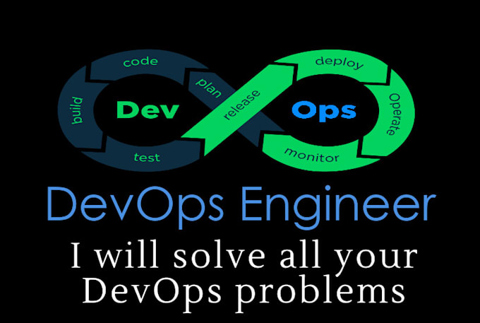 Solve all your devops problems by Mr_devops | Fiverr
