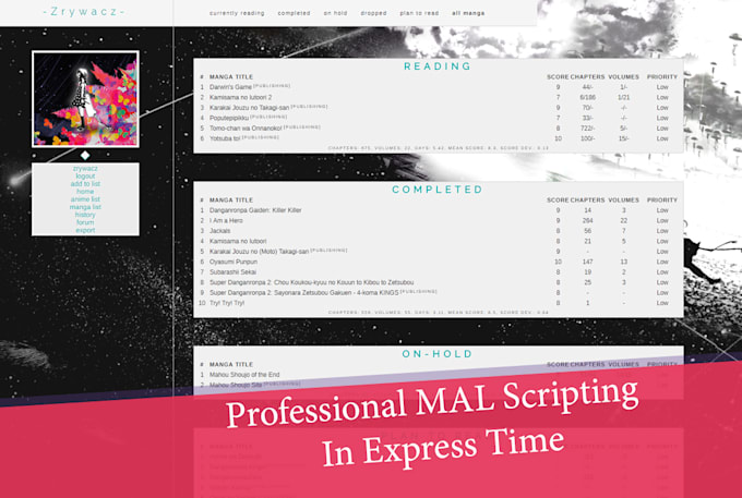 Create your mal anime manga list myanimelist net by Takagichi | Fiverr