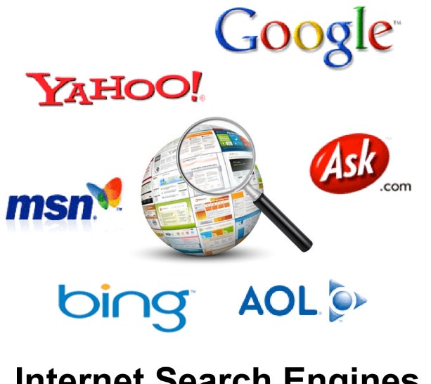 Submit your website to high value search engines by Ashishkansal | Fiverr