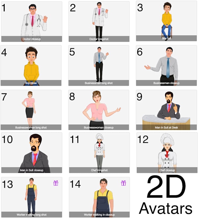 Create animated talking character, videopal video avatar by Hahatuh ...