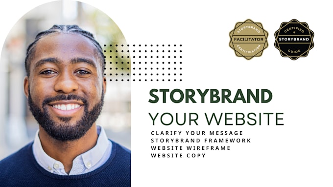 Create a storybrand brand script to clarify your message by Brand_pro ...