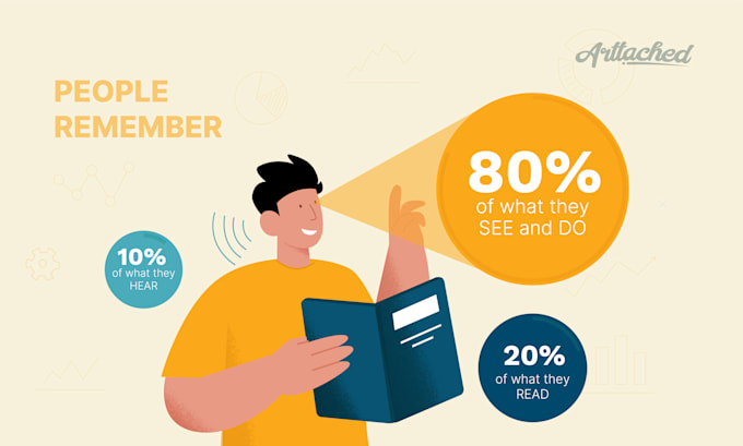 Create a custom infographic explainer video by Arttached | Fiverr