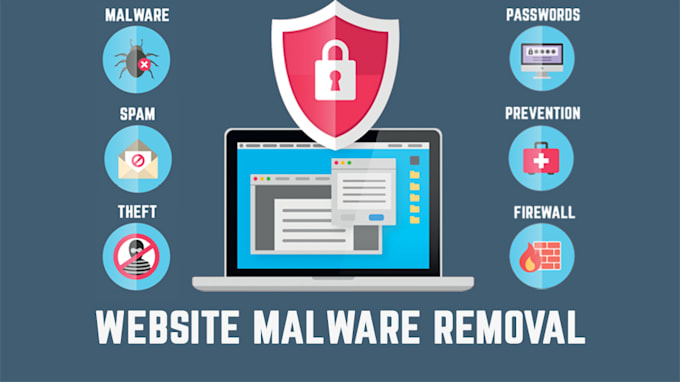 Remove malware from wordpress and fix hacked site by Imransyed127 | Fiverr