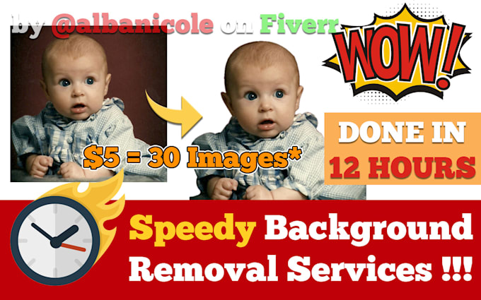 Remove many photo backgrounds in a flash by Albanicole | Fiverr