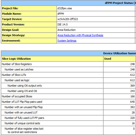 Code, teach and develop fpga projects using verilog and vhdl by ...