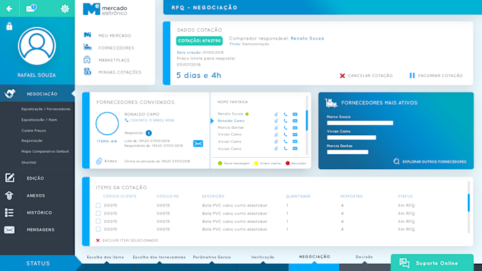 Do a amazing ui design for your web app in one day by Arthurroberto ...