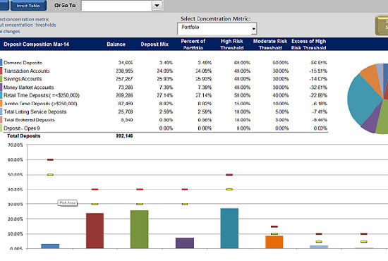 Create a dashboard using powerbi by Youmanmaharjan | Fiverr