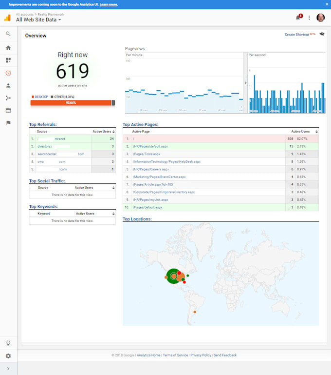 Help install google analytics to your sharepoint ecosystem by Rrtoland ...