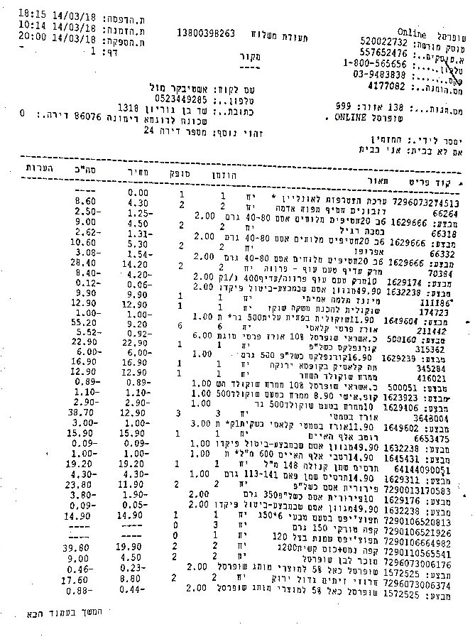 Extracting numbers from scanned hebrew receipt images by Rtvdam | Fiverr Extracting numbers from scanned hebrew receipt images by Rtvdam | Fiverr